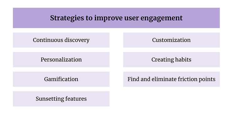 What is user engagement and how to improve it - LogRocket Blog