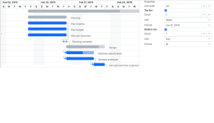 Comparing the best React timeline libraries - LogRocket Blog