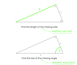 CSS trig functions: Practical applications - LogRocket Blog