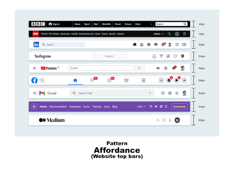 What are affordances in UX design? - LogRocket Blog