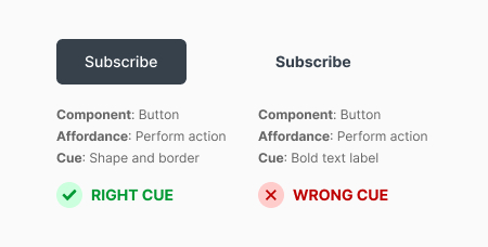 What are affordances in UX design? - LogRocket Blog