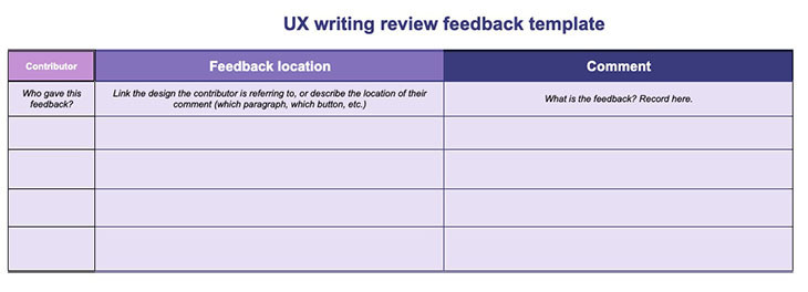 How to run a UX writing review with non-writers - LogRocket Blog