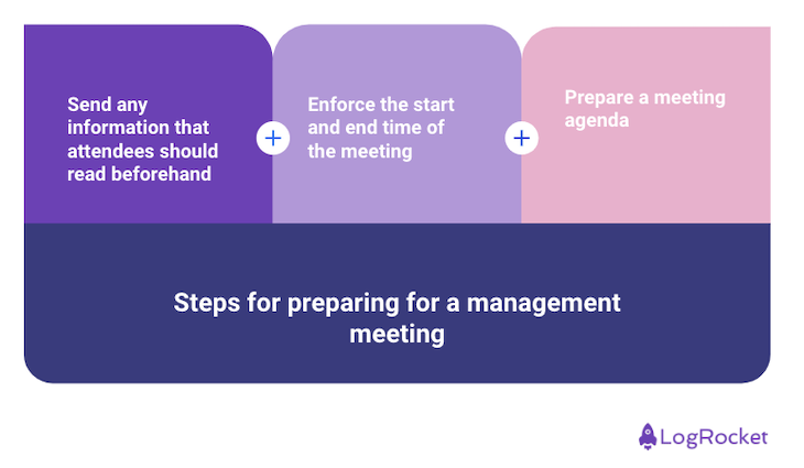 A guide to running management meetings - LogRocket Blog
