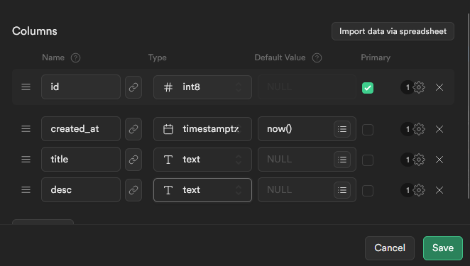 Integrating Supabase With Cloudflare Workers Logrocket Blog