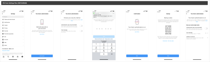 Creating a painless 2FA user flow: Guide, examples, checklist ...