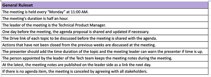 A guide to running management meetings - LogRocket Blog