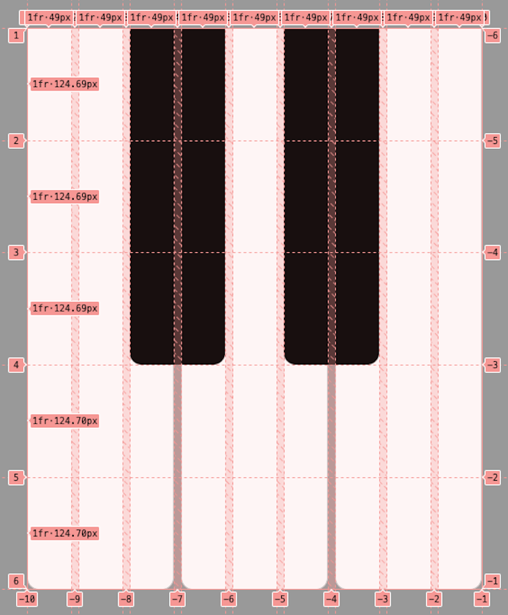 Exploring The Web Audio And Web Midi Apis With Virtual Pianos Logrocket Blog