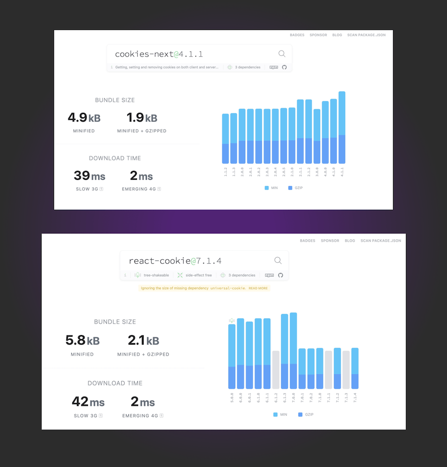 A guide to cookies in Next.js - LogRocket Blog