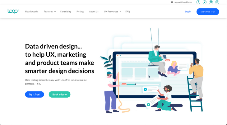 10 usability testing tools for your UX team - LogRocket Blog