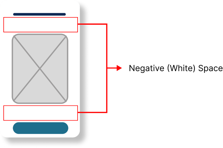 Principles of design emphasis for standout design - LogRocket Blog