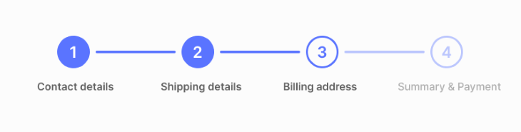 What are affordances in UX design? - LogRocket Blog