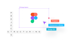 Organizing Figma files for team collaboration - LogRocket Blog