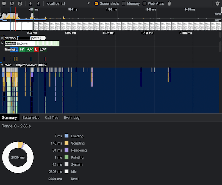Extending React with Astro and Cloud Functions - LogRocket Blog