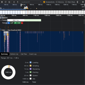 Extending React with Astro and Cloud Functions - LogRocket Blog