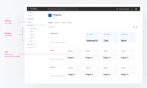 Organizing Figma files for team collaboration - LogRocket Blog