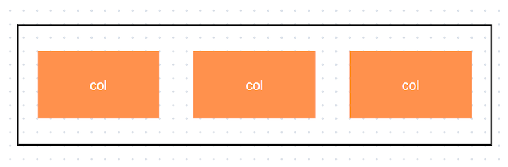 How To Get Started With React Bootstrap Tutorial And Tips Logrocket Blog