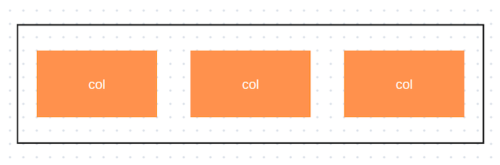 How to get started with React-Bootstrap: Tutorial and tips - LogRocket Blog