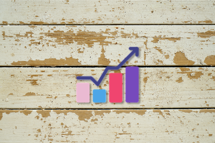 A Guide To Growth Hacking Logrocket Blog