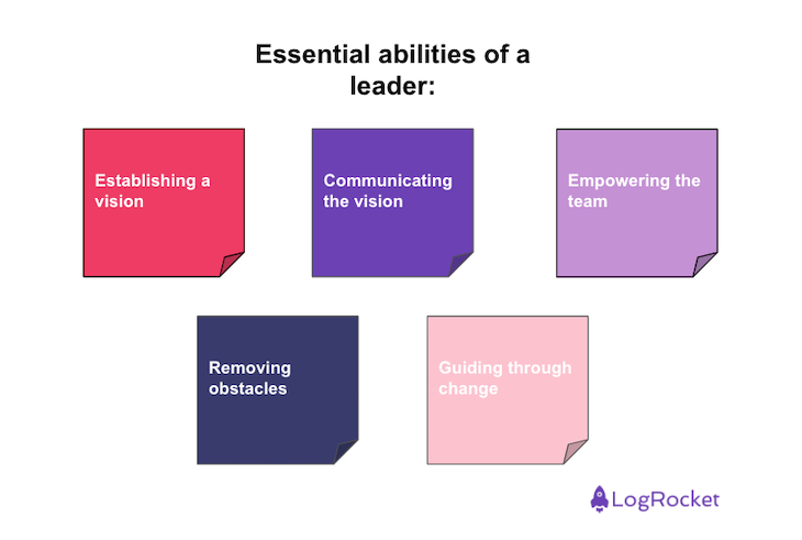 Essential qualities of a successful leader - LogRocket Blog