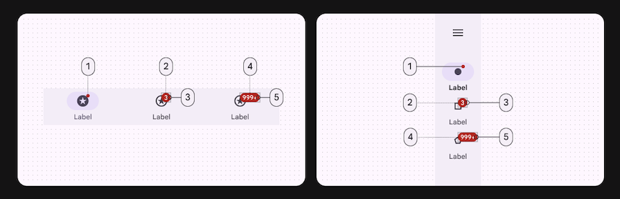 What are design constraints? — The power of limitations in design - LogRocket Blog