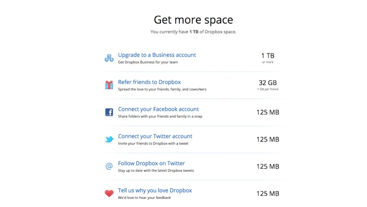 A guide to growth hacking - LogRocket Blog