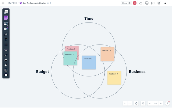 4 simple but effective ways to use affinity mapping - LogRocket Blog