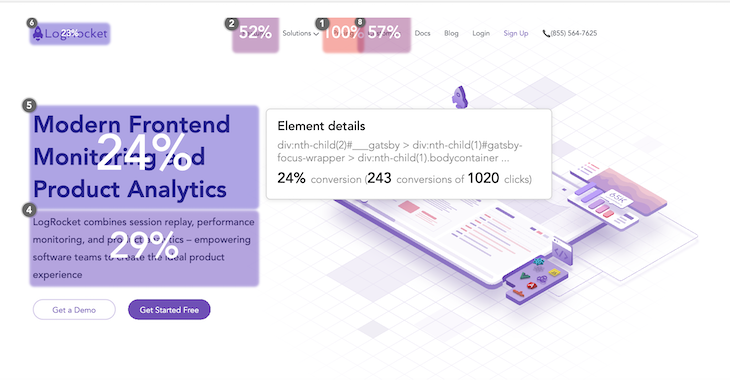 Understanding heatmaps: A guide to data visualization - LogRocket Blog