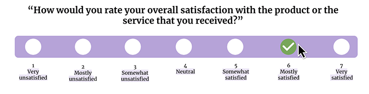 What is CSAT? A guide to measuring customer satisfaction - LogRocket Blog