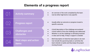 How to write an effective progress report - LogRocket Blog