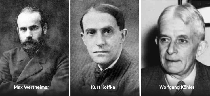 Applying gestalt principles in UX design - LogRocket Blog