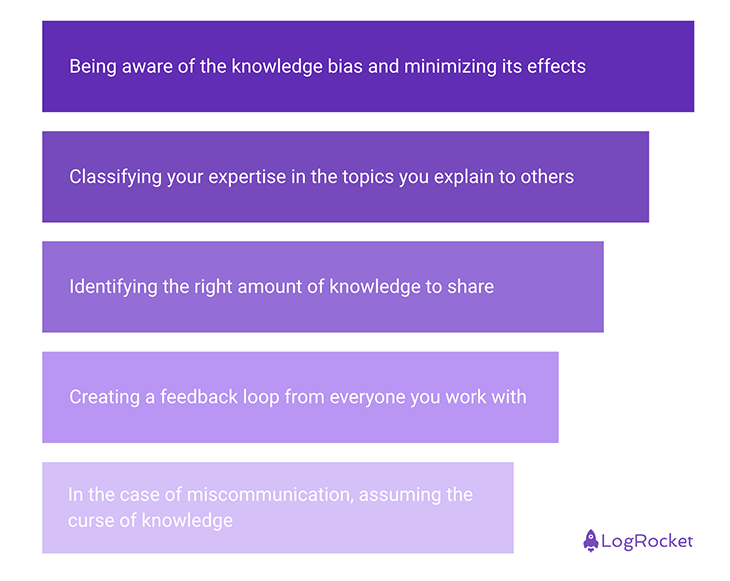 Overcoming the curse of knowledge - LogRocket Blog