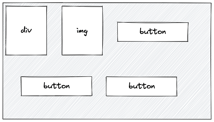 CSS lobotomized owl selector: A modern guide - LogRocket Blog