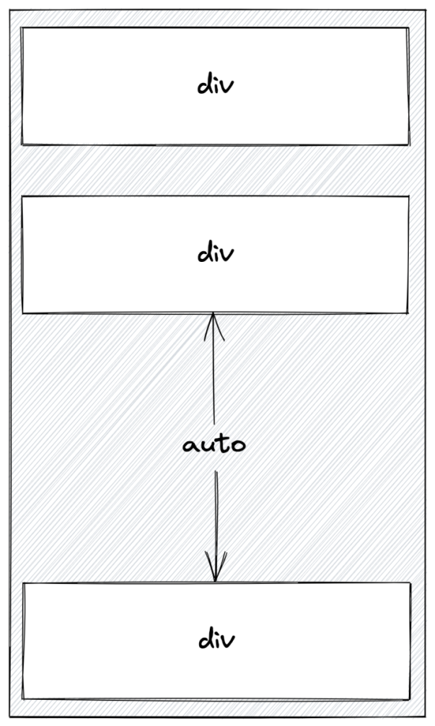 CSS lobotomized owl selector: A modern guide - LogRocket Blog