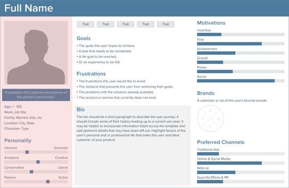 UX documentation: Guide, best practices, template - LogRocket Blog