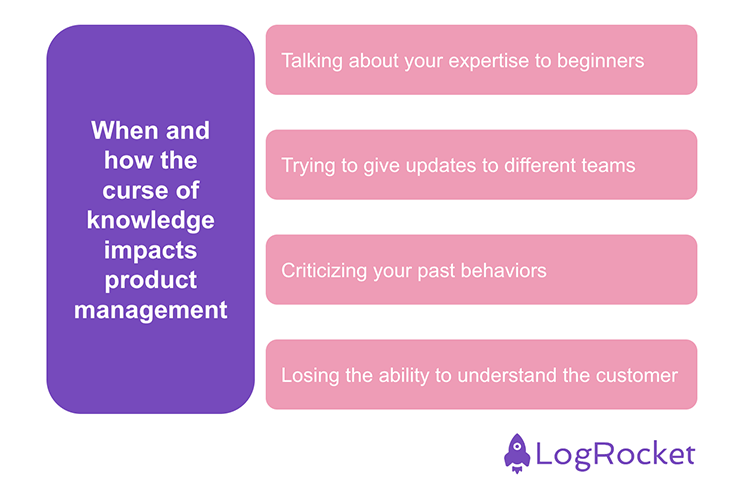 Overcoming the curse of knowledge - LogRocket Blog