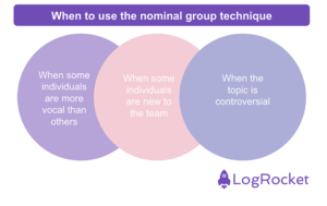 Understanding and applying the nominal group technique (NGT ...
