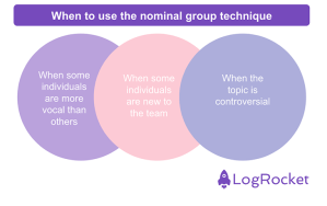 Understanding and applying the nominal group technique (NGT) - LogRocket Blog