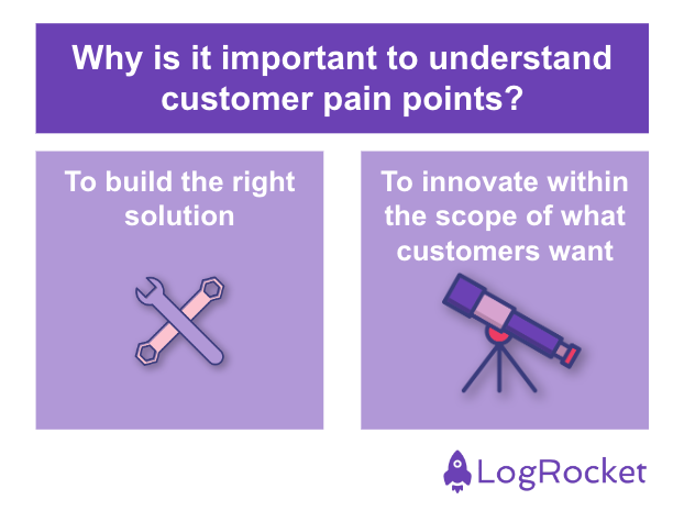 How to understand and address customer pain points - LogRocket Blog
