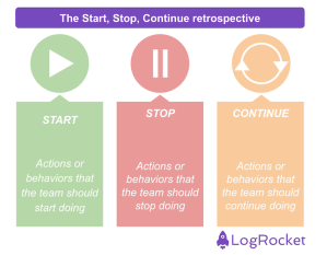 What is the Start, Stop, Continue retrospective? - LogRocket Blog