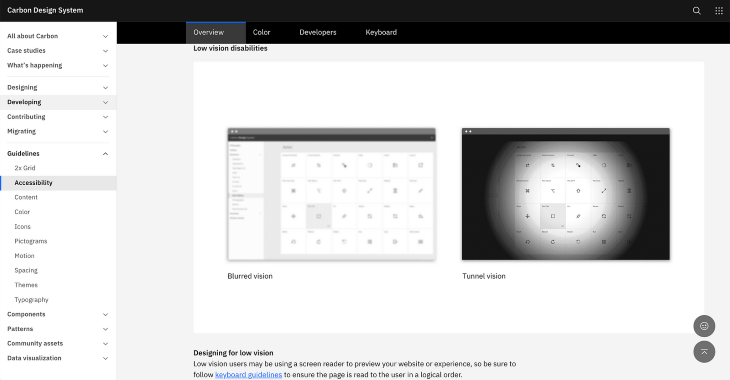 Unveiling the best design systems: Principles, examples, and key ...
