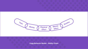 The Fogg Behavior Model: Definition, use cases, case study - LogRocket Blog