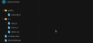 Using react-arborist to create tree components for React - LogRocket Blog