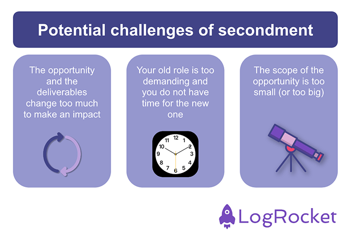 What is secondment and how can it help your career? - LogRocket Blog