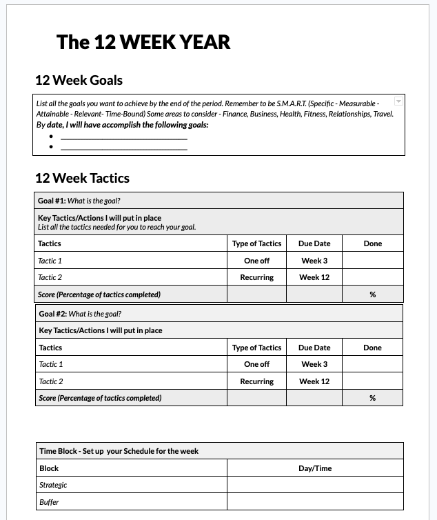 The 12 Week Year approach to productivity and planning - LogRocket Blog