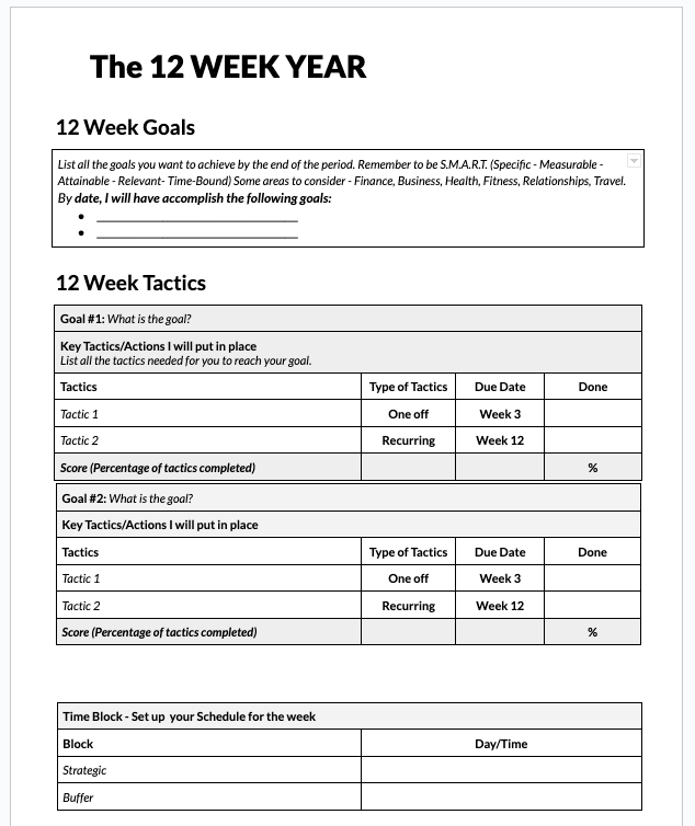 The 12 Week Year approach to productivity and planning - LogRocket Blog
