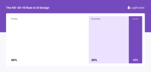 Master UI design: Enhance aesthetics with the 60-30-10 rule - LogRocket ...