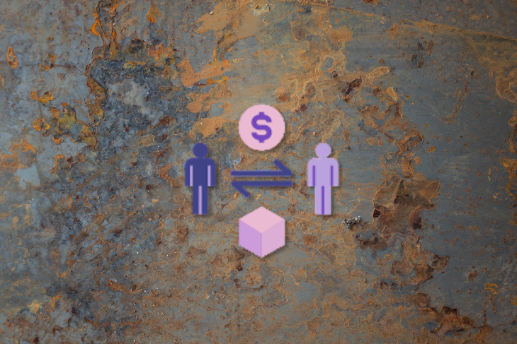 Making sense of product service management - LogRocket Blog