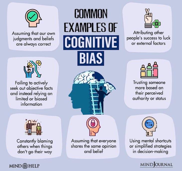 4 cognitive biases that impact product adoption (with examples) - LogRocket Blog