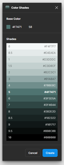 34 Figma plugins to save you time at work - LogRocket Blog