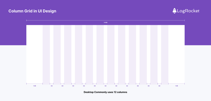 Master UI design: Enhance aesthetics with the 60-30-10 rule - LogRocket ...